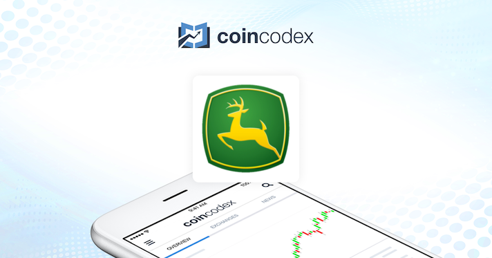 Deere & Co (DE) Stock Live Price, Chart & News | CoinCodex